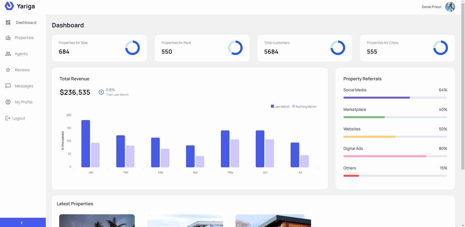 GitHub - derekprieur/refine_property_dashboard
