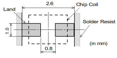 Inductor_SMD: Add Murata LQH2MCN_02 Chip coil (Chip Inductors) Series ...