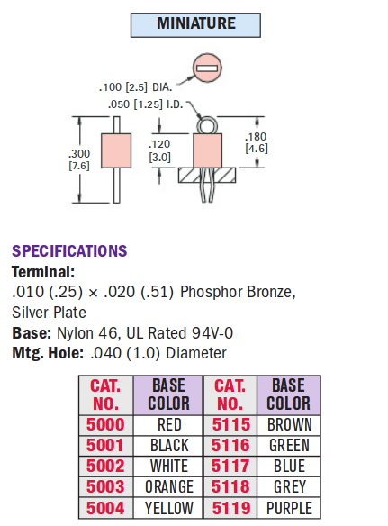 Split keystone 5000 series in multiple footprints · Issue #1790 · KiCad ...