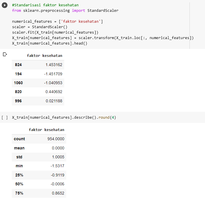 GitHub - Harizzz16/Proyek-Pertama-Predictive-Analytics-ML-Terapan-Dicoding
