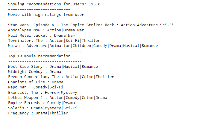 GitHub - Harizzz16/Proyek-Sistem-Rekomendasi-Machine-Learning-Terapan-Dicoding
