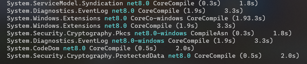 [Bug]: Terminal logger formatting issue when displaying running targets · Issue #8781 · dotnet ...