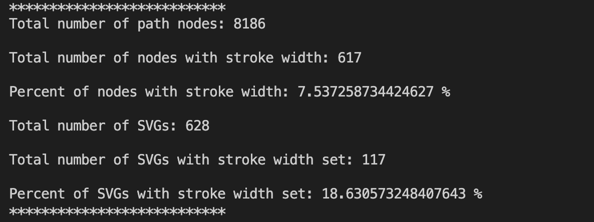 Vectorgraphics Optimize Paths · Issue 158843 · Flutterflutter · Github 5665