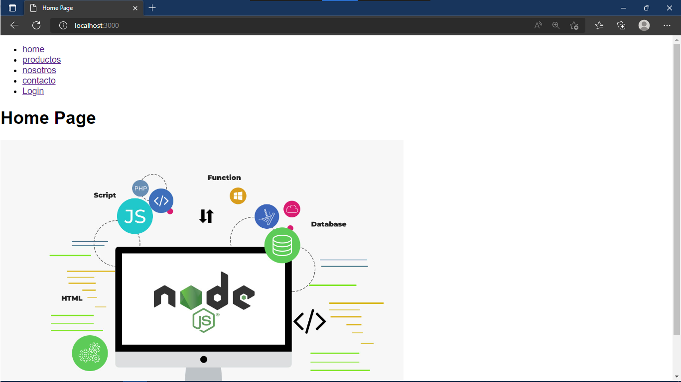 GitHub - axellbustos/Middlewares: TP middlewares digital house