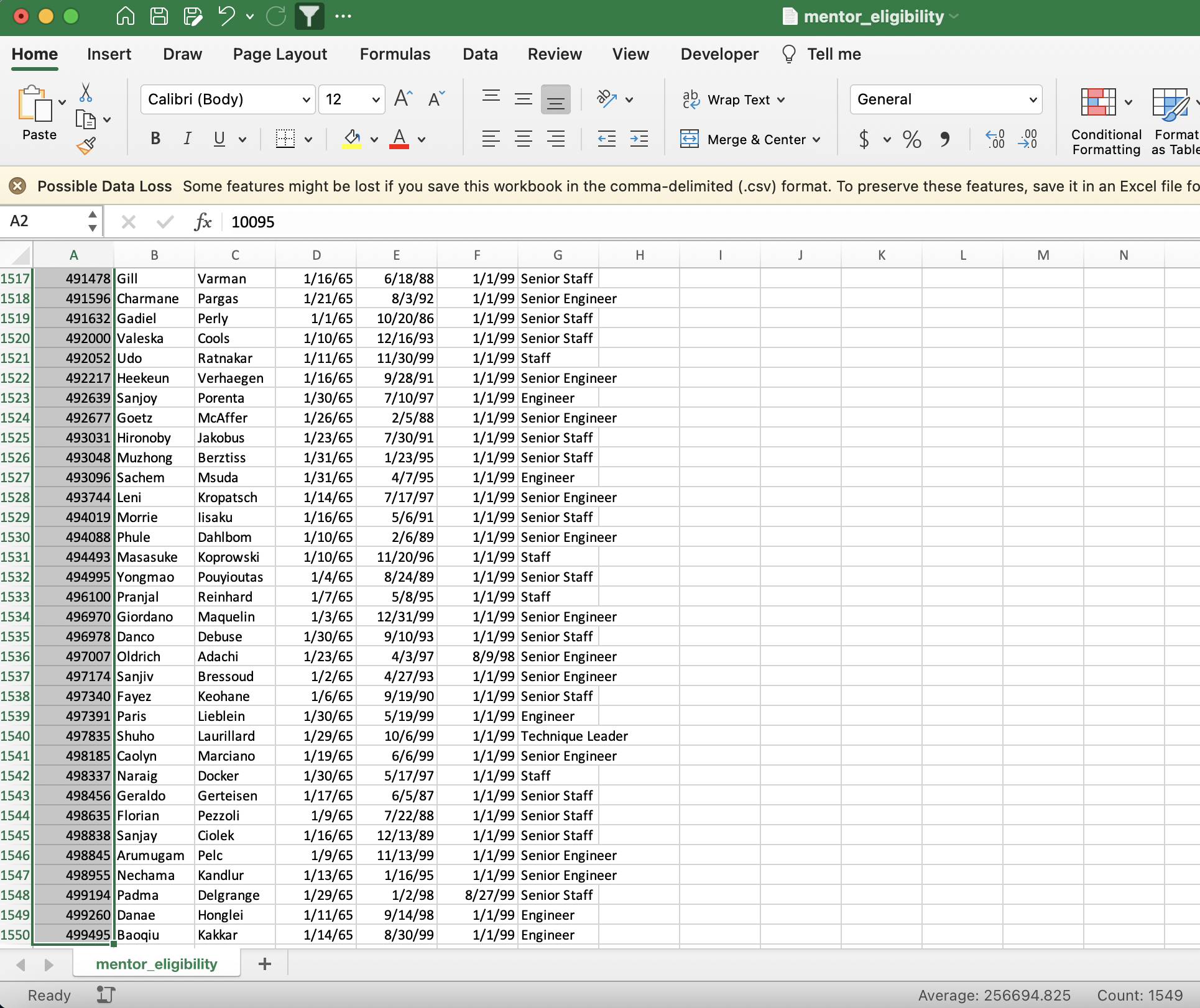 Github Telwoo Pewlett Hackard Analysis