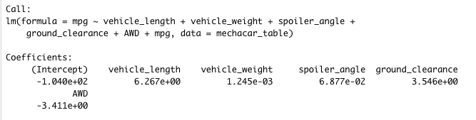 GitHub - telwoo/MechaCar_Statistical_Analysis: Module 15 "R' challenge