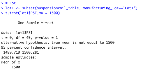 GitHub - telwoo/MechaCar_Statistical_Analysis: Module 15 "R' challenge
