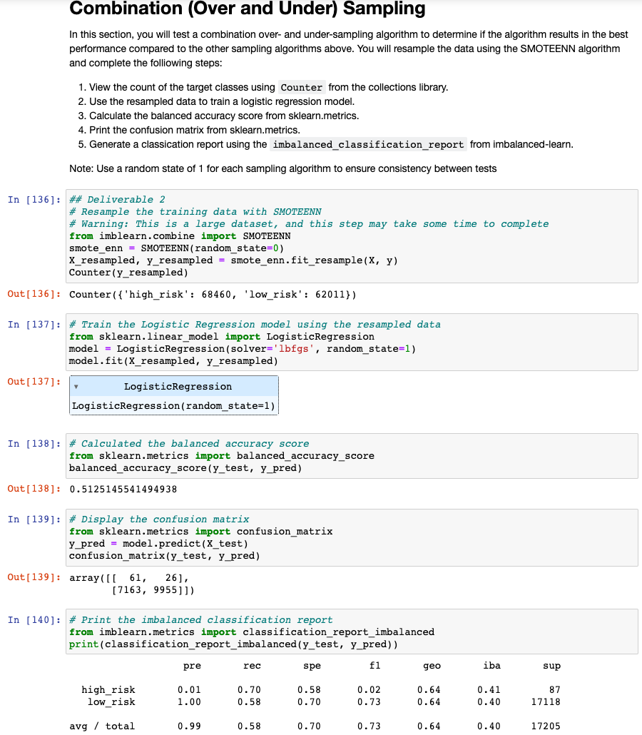 GitHub - telwoo/Credit_Risk_Analysis: Module 17 Challenge