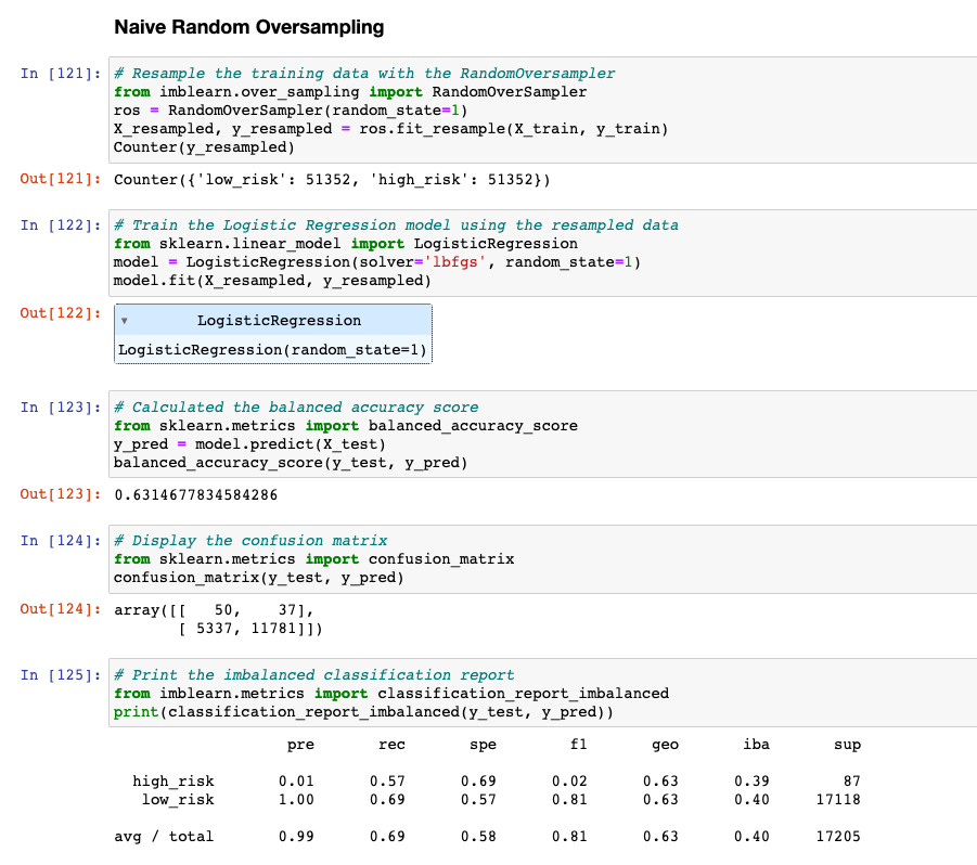 GitHub - telwoo/Credit_Risk_Analysis: Module 17 Challenge