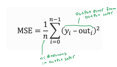 GitHub - Aiden-Robinson/Segment-Display-Recognition-Neural-Network-in-C-: Feedforward neural ...