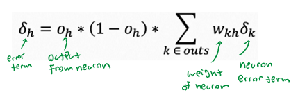 GitHub - Aiden-Robinson/Segment-Display-Recognition-Neural-Network-in-C-: Feedforward neural ...