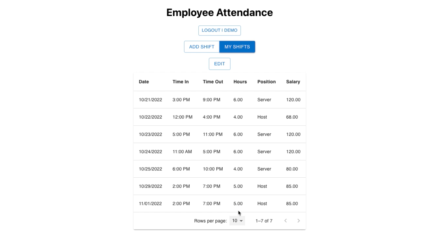 GitHub - chino-rodriguez/employee-attendance