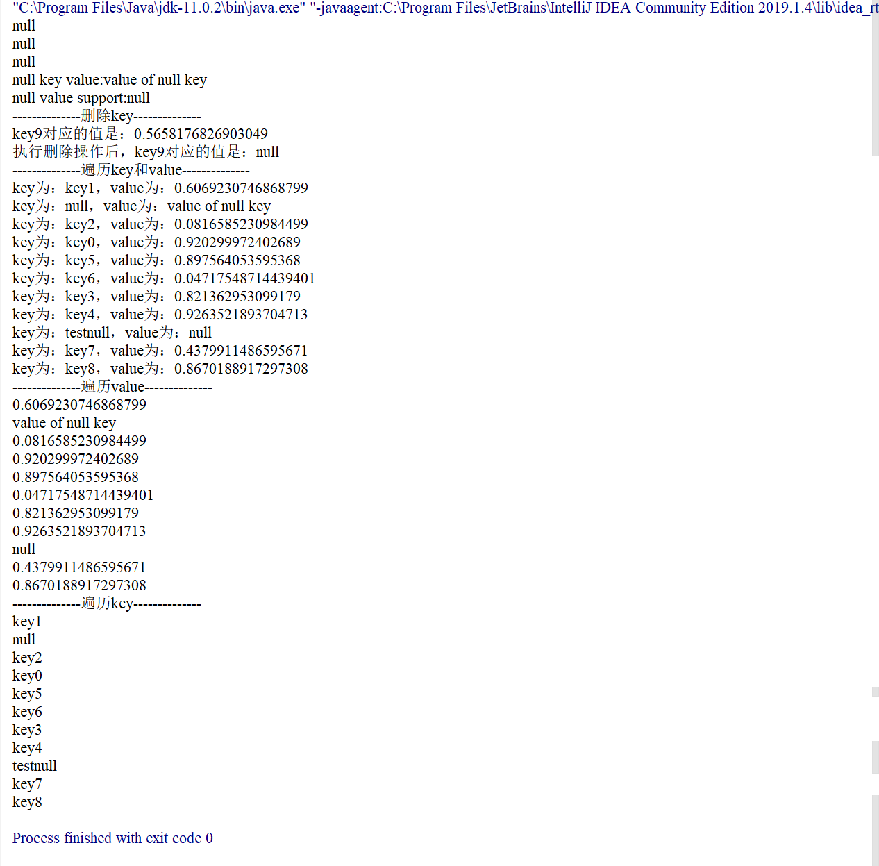 GitHub - Liubotao1/Homework4