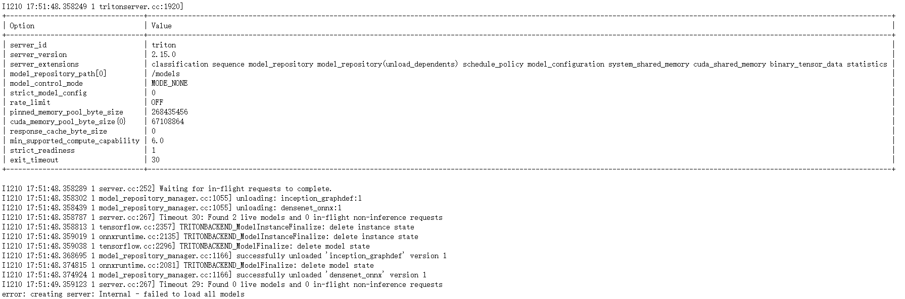 Cannot start Triton servers following default instructions · Issue #3688 · triton-inference ...