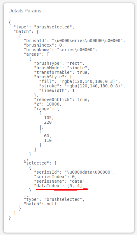 Brush in Series-Pie · Issue #12178 · apache/echarts · GitHub