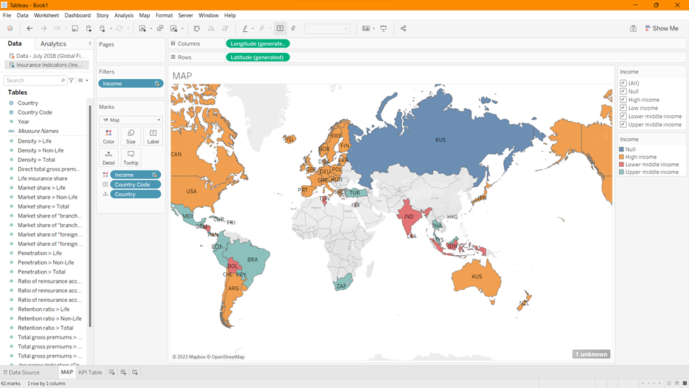 GitHub - KirkYagami/Tableau_Comparative_Study_of_Countries