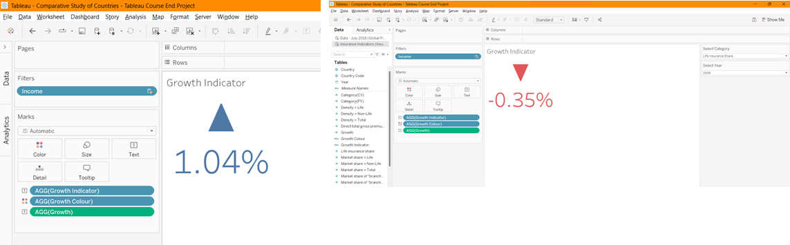 GitHub - KirkYagami/Tableau_Comparative_Study_of_Countries