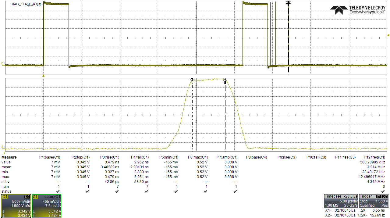 SPI MOSI produces spikes · Issue #432 · stnolting/neorv32 · GitHub