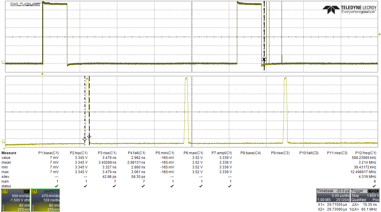 SPI MOSI produces spikes · Issue #432 · stnolting/neorv32 · GitHub