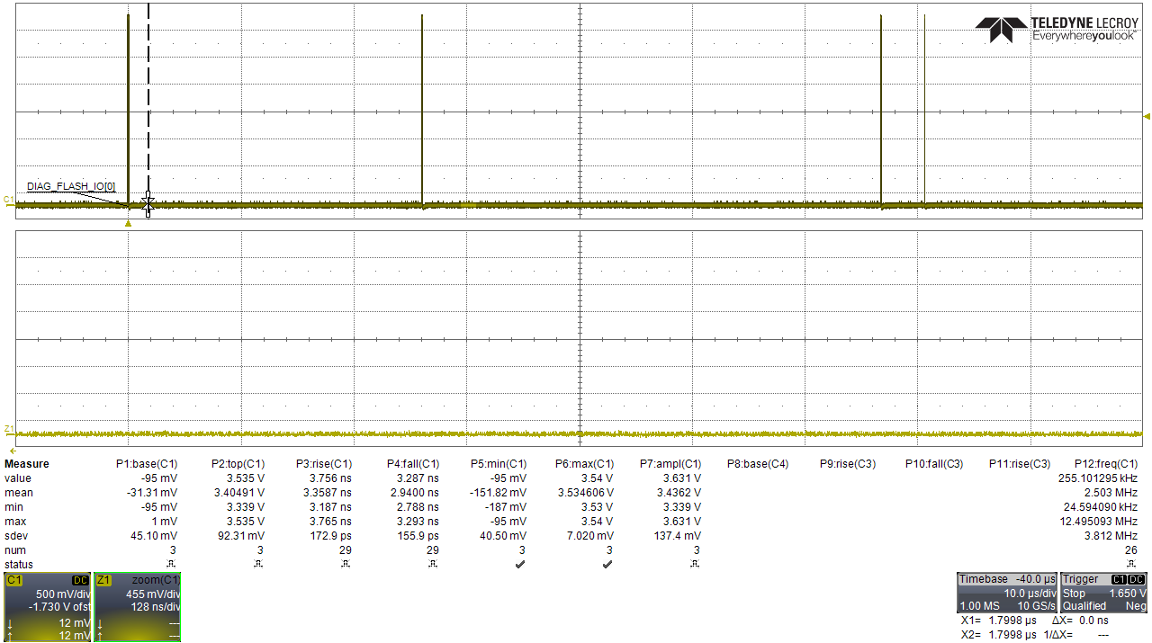 SPI MOSI produces spikes · Issue #432 · stnolting/neorv32 · GitHub