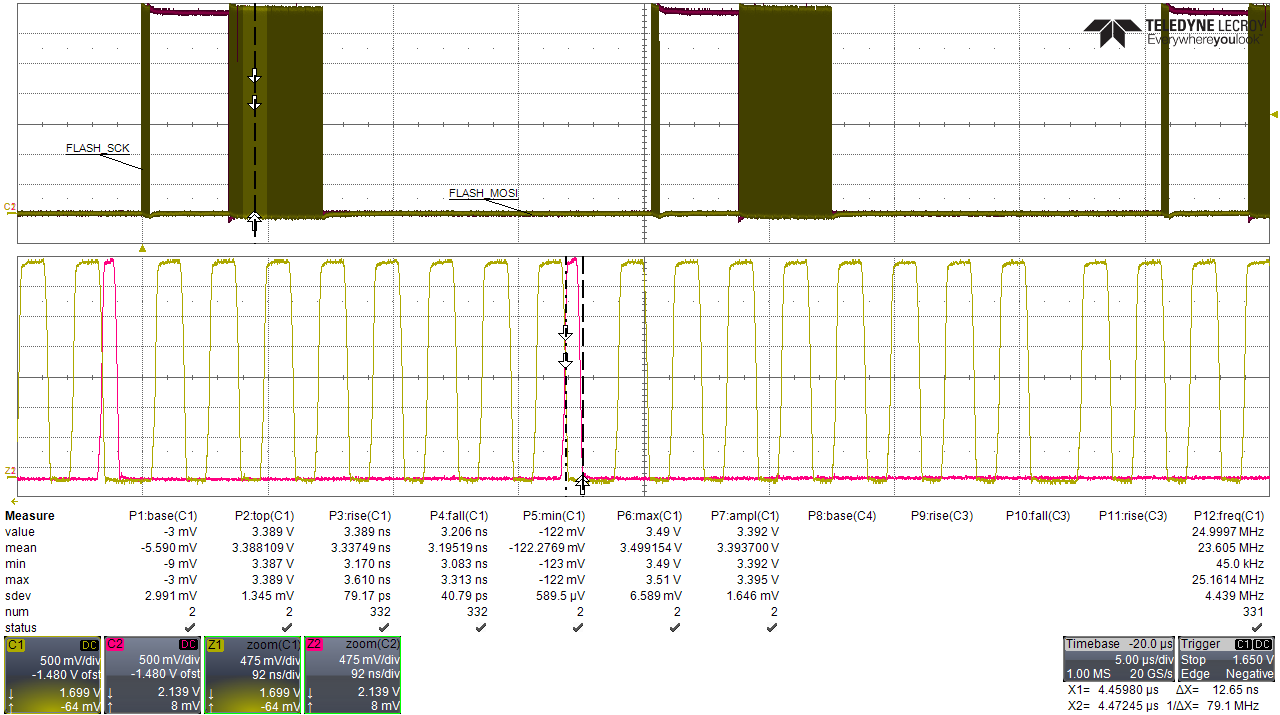 SPI MOSI produces spikes · Issue #432 · stnolting/neorv32 · GitHub