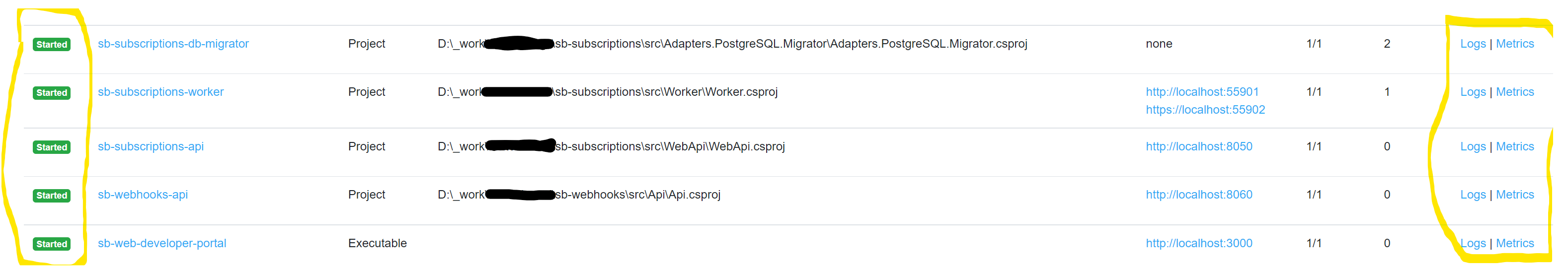 Dashboard Quality-of-Life improvement · Issue #1444 · dotnet/tye · GitHub