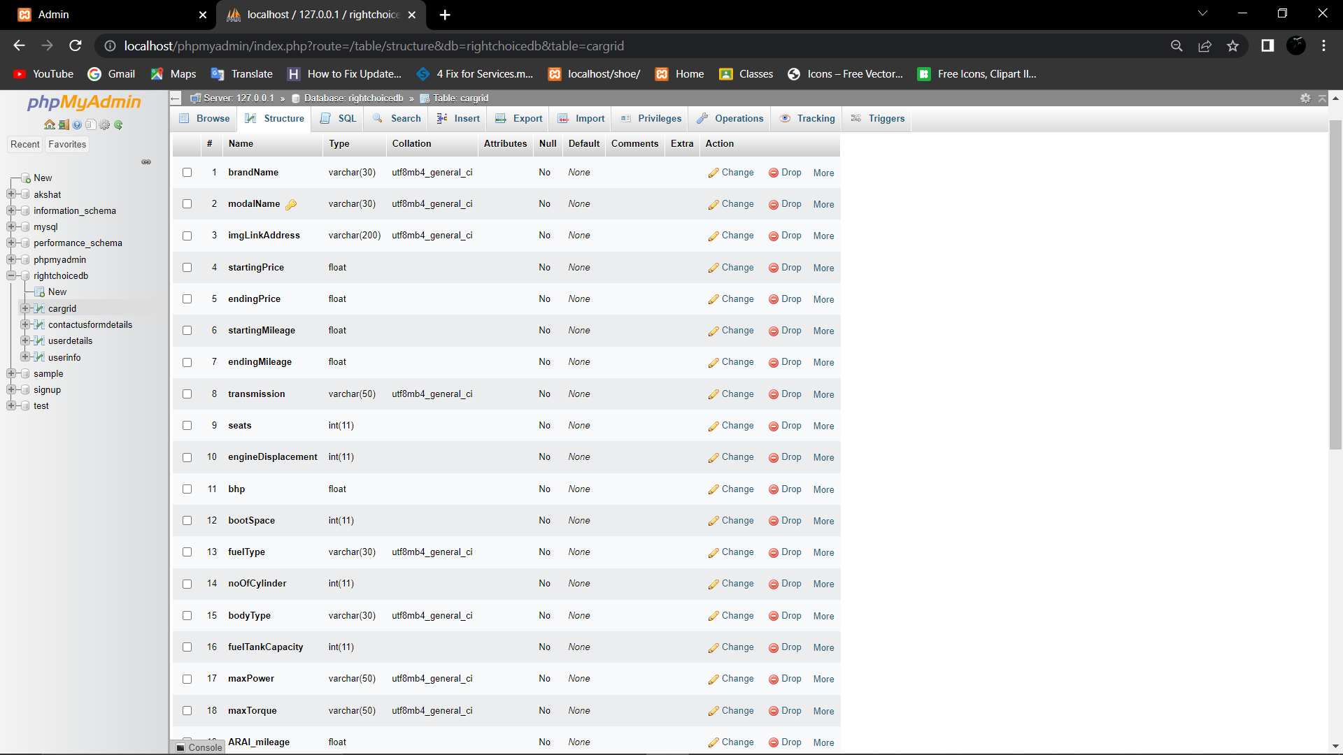 GitHub - Kunal-Mathur1/Right-Choice: Right Choice is a Cars information website where we can see ...