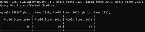 GitHub - himanshu1295/data_analysis: Conducting a data analysis for a ...