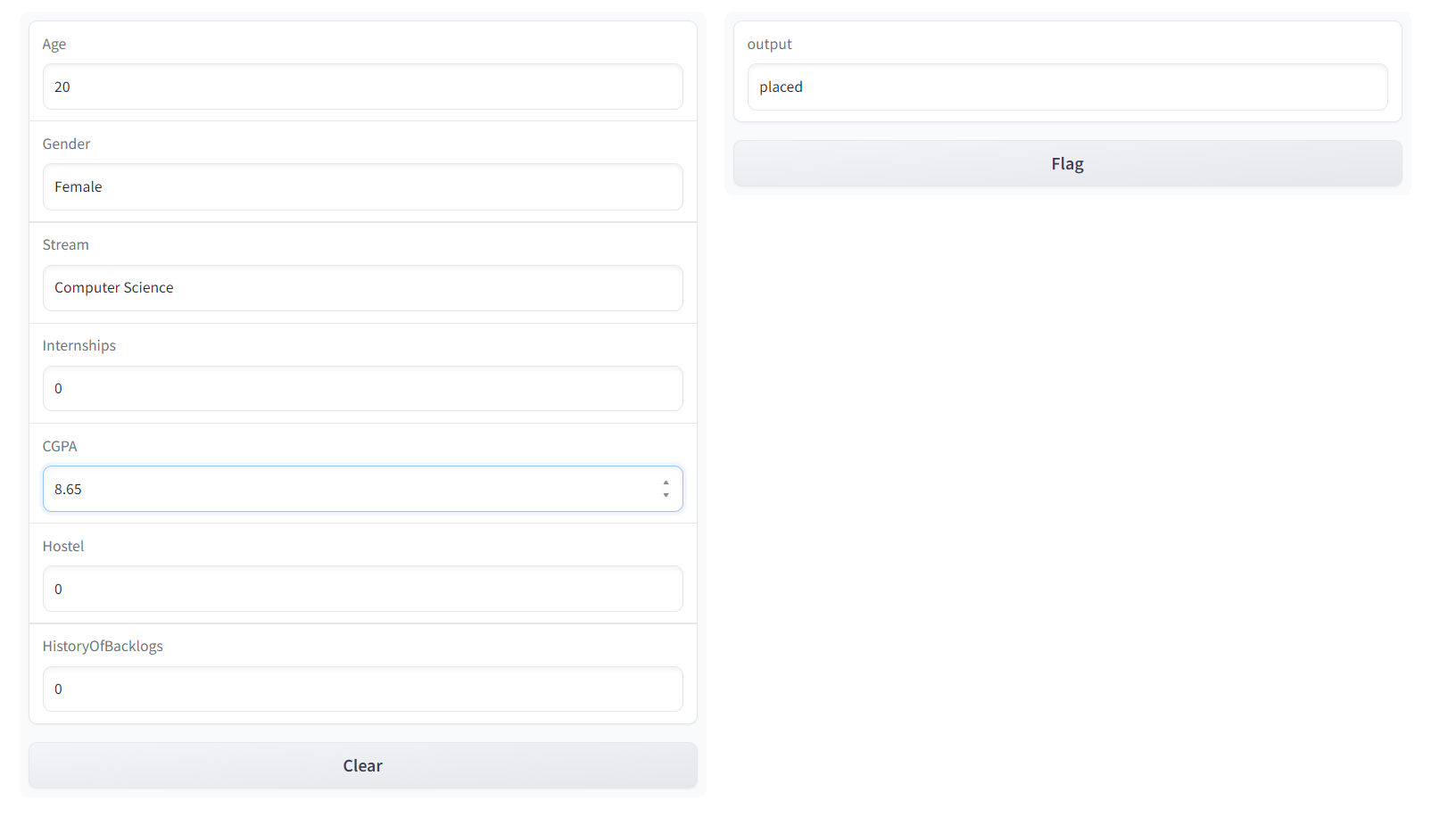 GitHub - pavanimanchala53/campus-placement-analysis: Identifying Patterns And Trends In Campus ...