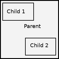 Touch input API proposal · Issue #2242 · AvaloniaUI/Avalonia · GitHub