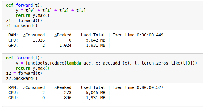[feature request] Reduction (torch.add / torch.logaddexp / torch.max ...