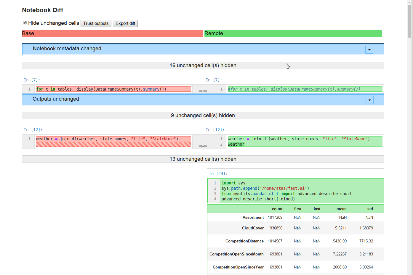 notebook nbdime diff: Hide unchanged cells · Issue #386 · jupyter/nbdime · GitHub