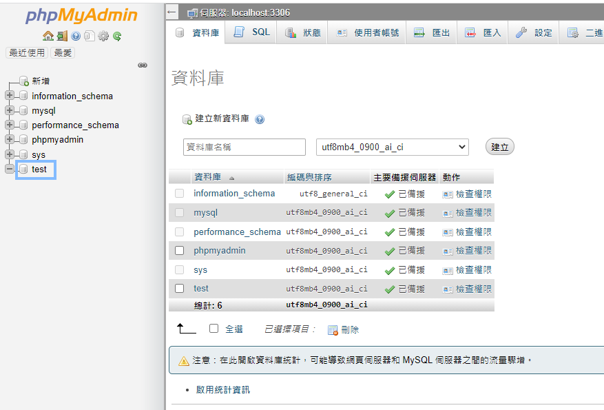 GitHub - X-Qiao/phpMyAdmin-MySQL