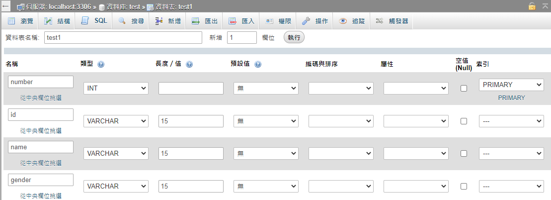 GitHub - X-Qiao/phpMyAdmin-MySQL