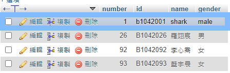 GitHub - X-Qiao/phpMyAdmin-MySQL