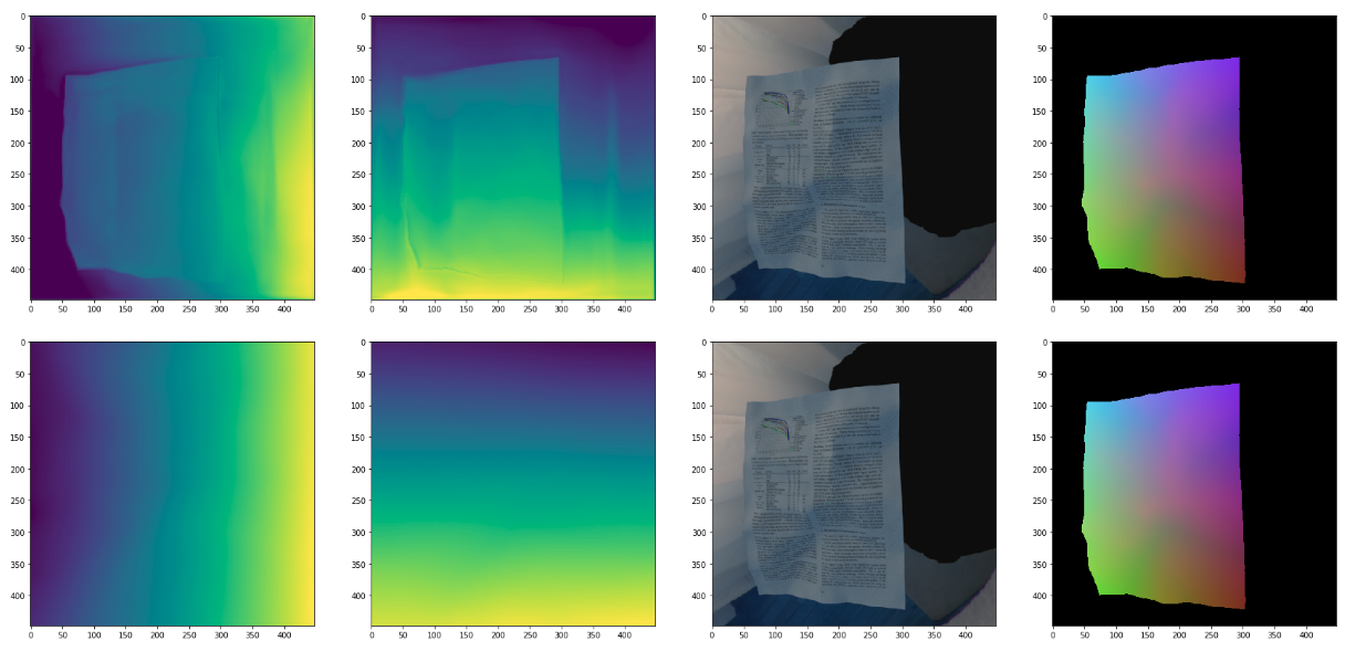 A question about CoordConv · Issue #8 · cvlab-stonybrook/doc3D-dataset · GitHub