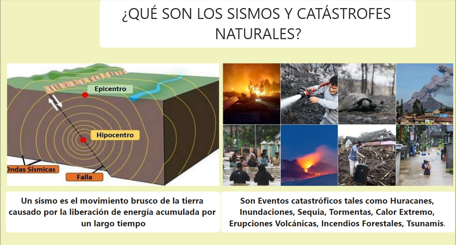 GitHub - jancrist/FINAL_PROYECT-SEISMIC-ALERT