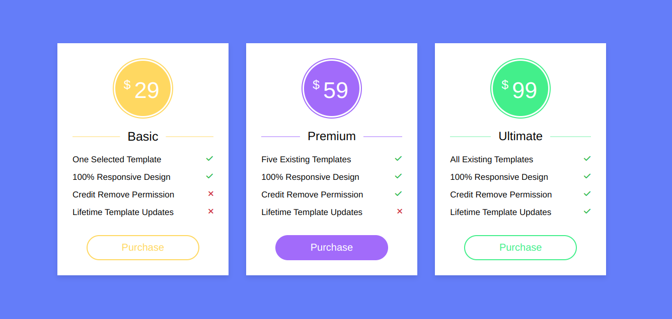 GitHub - amitsafi45/Responsive_card: Responsive card using only HTML ...