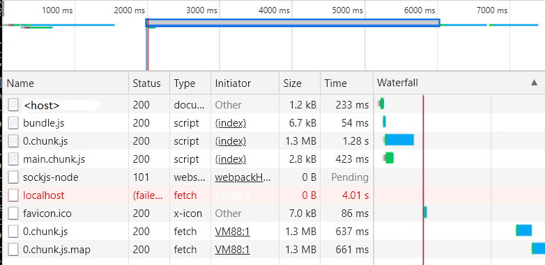 client error [object Object] in AdminGuesser (created by AdminGuesserWithError) in API Platform ...