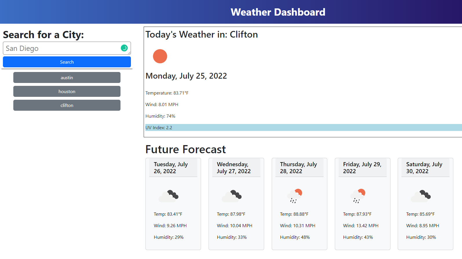 GitHub - rarn92/OpenWeather-API-Dashboard