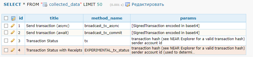 GitHub - snegi512/task