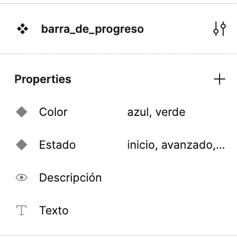 Barra de progreso · Issue #236 · gcba/estandares · GitHub