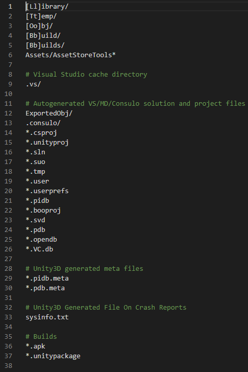 Outdated Unity gitignore template · Issue #13410 · desktop/desktop · GitHub