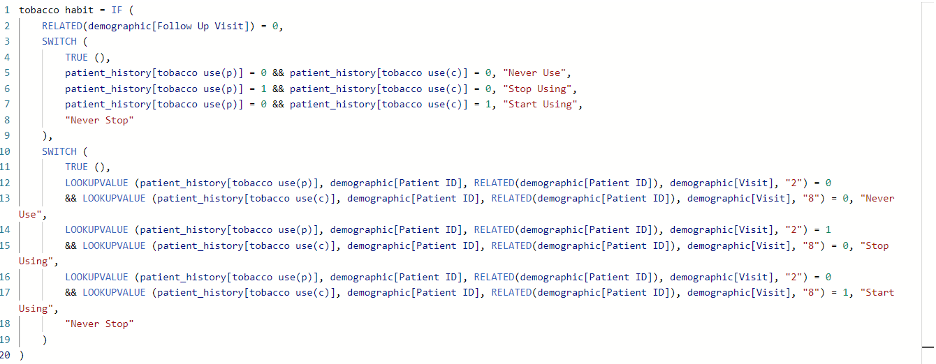 GitHub - KrishnaVidja/DiabetesData_SQL_PowerBI