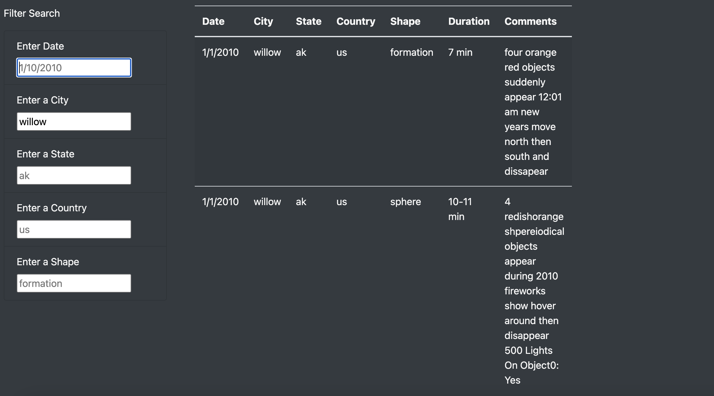 GitHub - Alexi-Micinski/UFOs