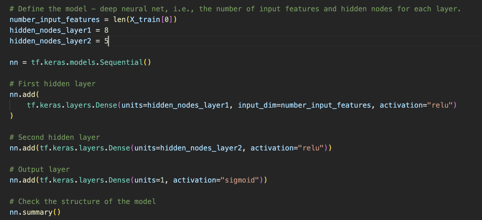 GitHub - Alexi-Micinski/Neural_Network_Charity_Analysis