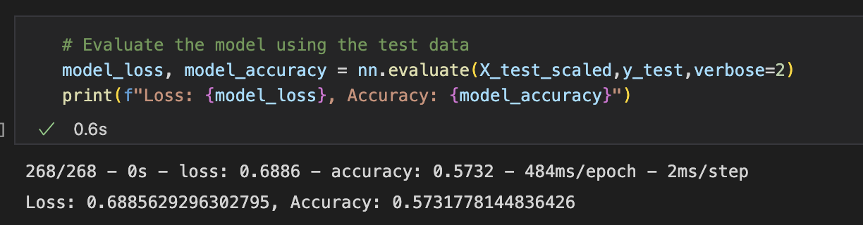 GitHub - Alexi-Micinski/Neural_Network_Charity_Analysis