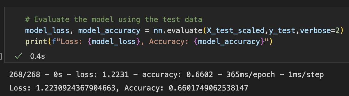 GitHub - Alexi-Micinski/Neural_Network_Charity_Analysis