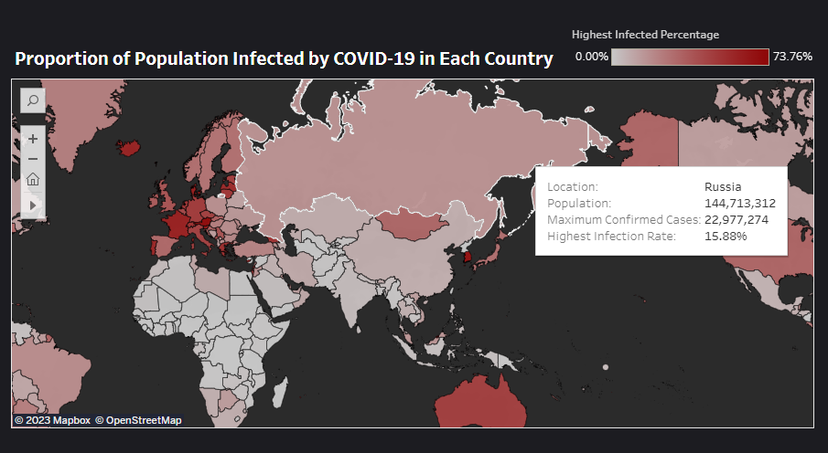GitHub - JeroldGomez/Coronavirus-Data-Exploration