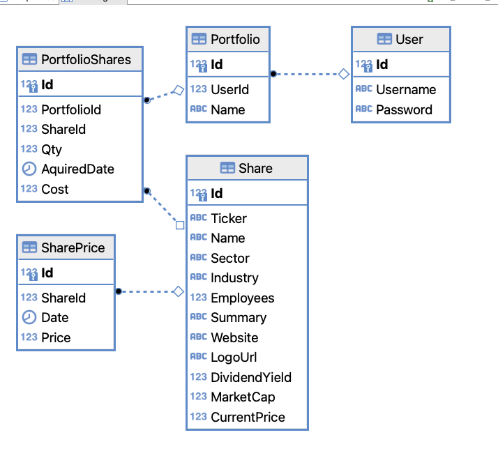 GitHub - blakejarryd/time-machine-invest